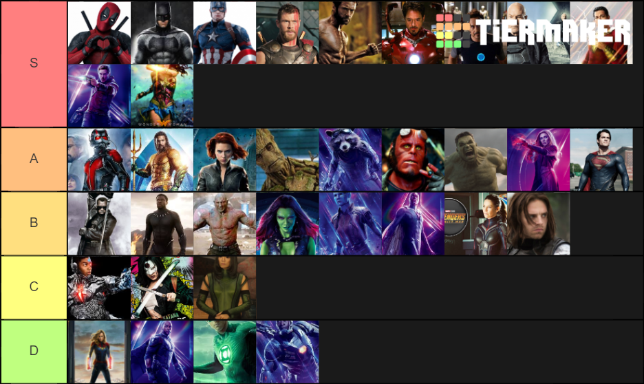 Movie Super Heroes Tier List (Community Rankings) - TierMaker