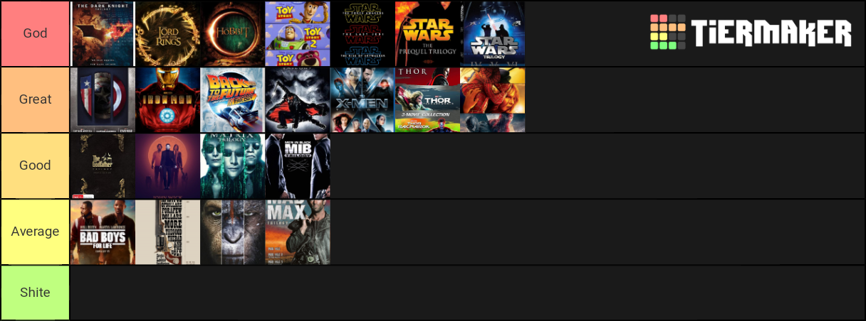 Movie Trilogies Tier List (Community Rankings) - TierMaker