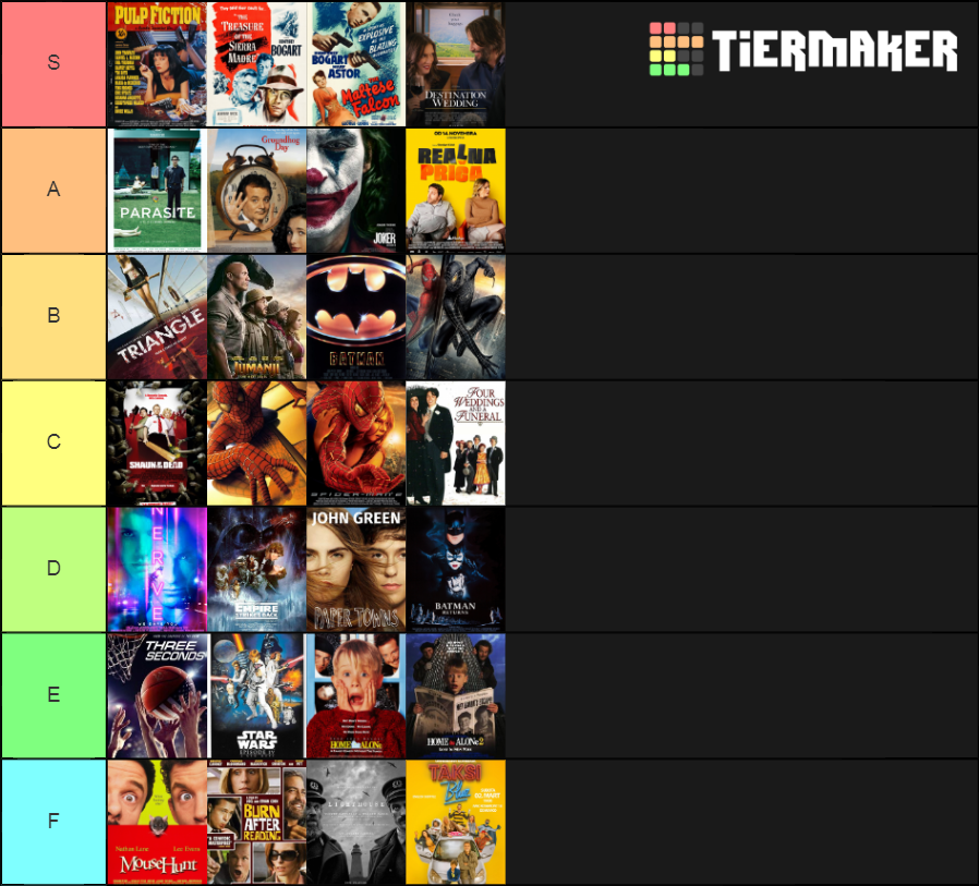 Movies Tier List (Community Rankings) - TierMaker