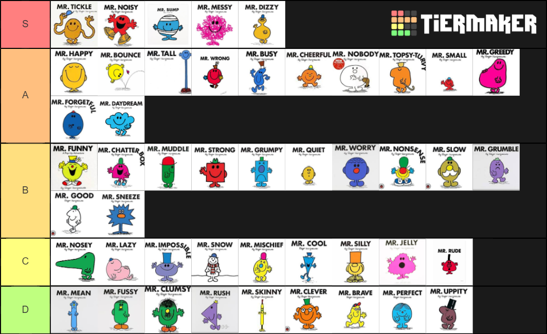 Mr men Tier List (Community Rankings) - TierMaker