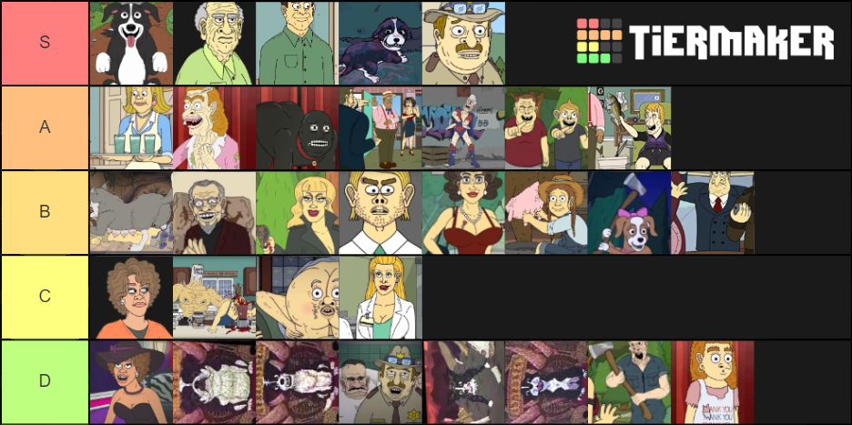 Mr Pickles Characters Tier List (Community Rankings) - TierMaker
