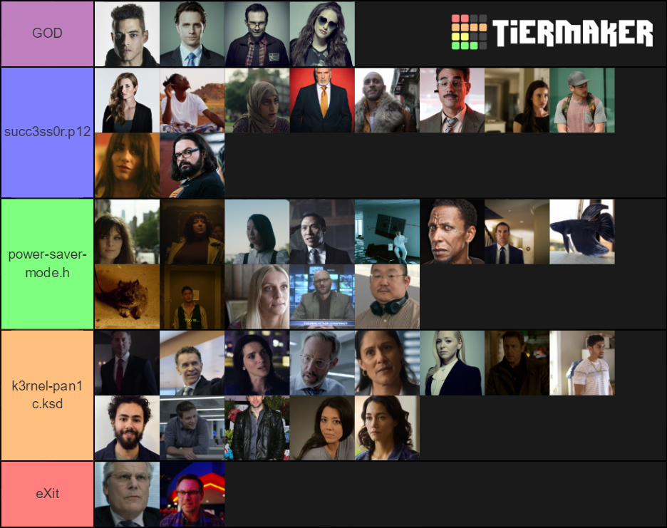 mr. robot characters & personalities Tier List (Community Rankings ...