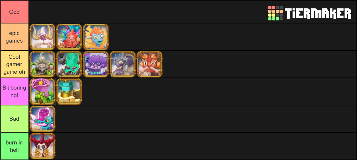 MSM DoF Celestials Tier List (Community Rankings) - TierMaker