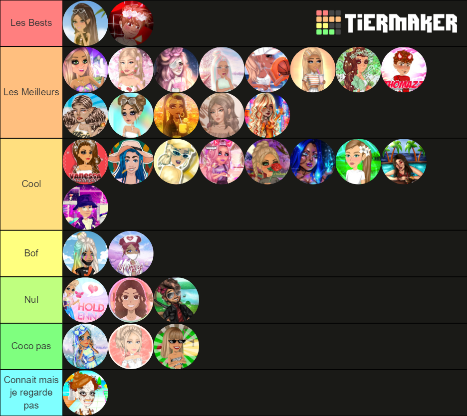 Msp Youtubeur Tier List (Community Rankings) - TierMaker
