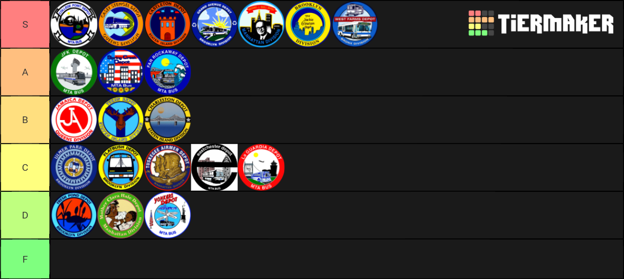 MTA Bus Depo Tier List (Community Rankings) - TierMaker