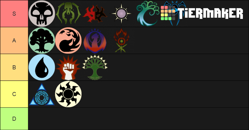 mtg colors plus guilds Tier List (Community Rankings) - TierMaker