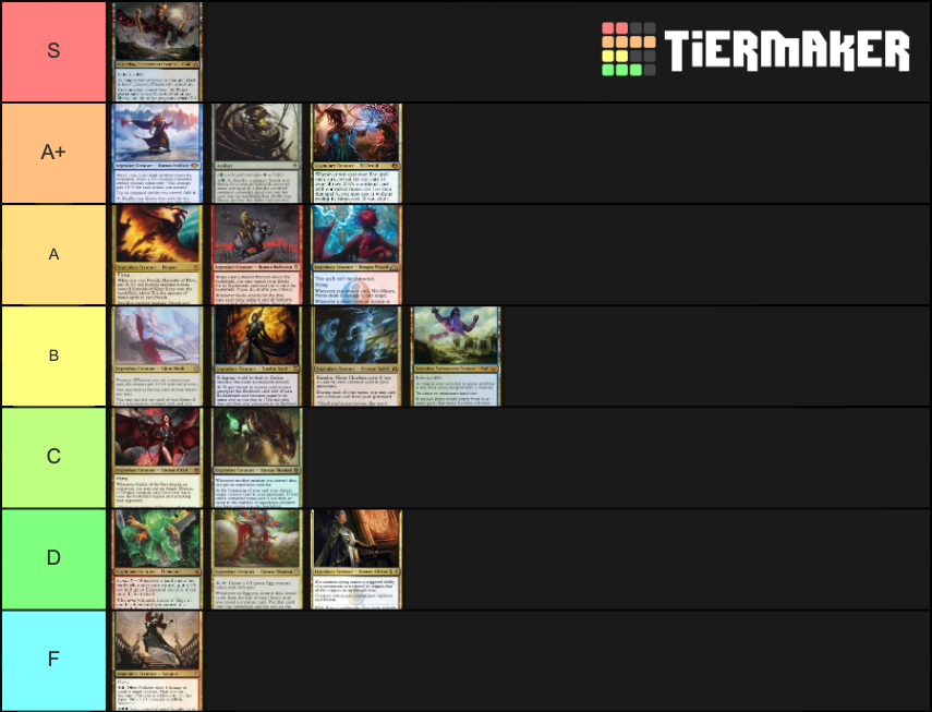 Mtg deck playgroup Tier List (Community Rankings) - TierMaker