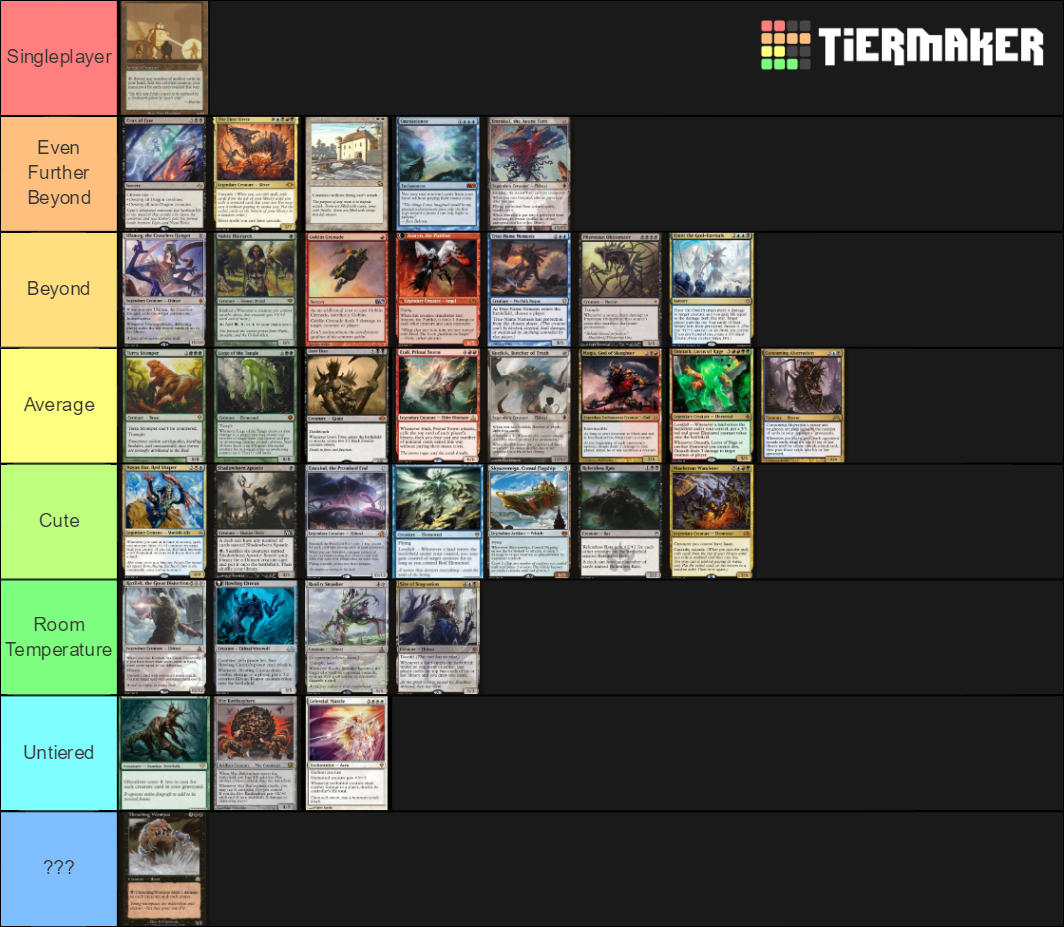 MTG Goon Decks Tier List (Community Rankings) - TierMaker