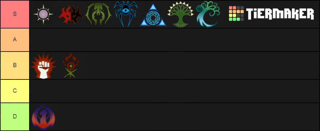 MTG Guilds Tier List (Community Rankings) - TierMaker