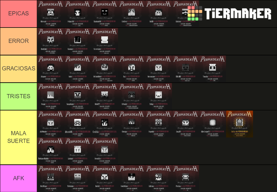 muertes de permadeath Tier List (Community Rankings) - TierMaker