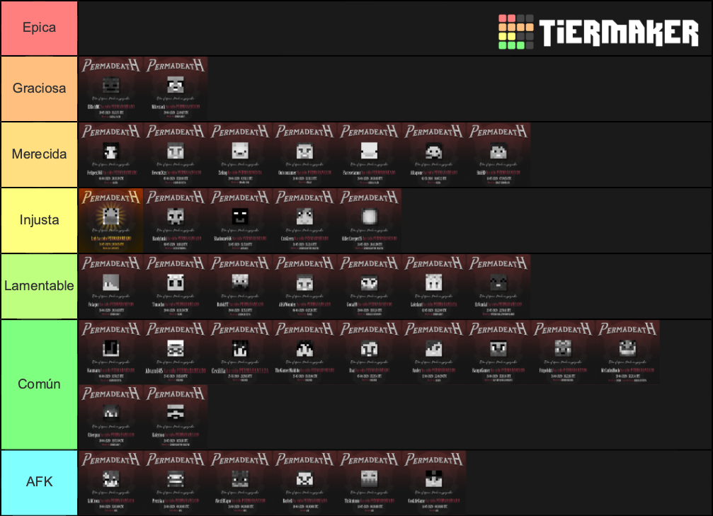Muertes Permadeath Tier List (Community Rankings) - TierMaker