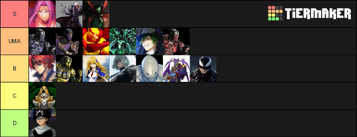 Mugen CrossOver Tier List (Community Rankings) - TierMaker