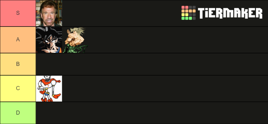 Mugen Fighter Roster Tier List (Community Rankings) - TierMaker