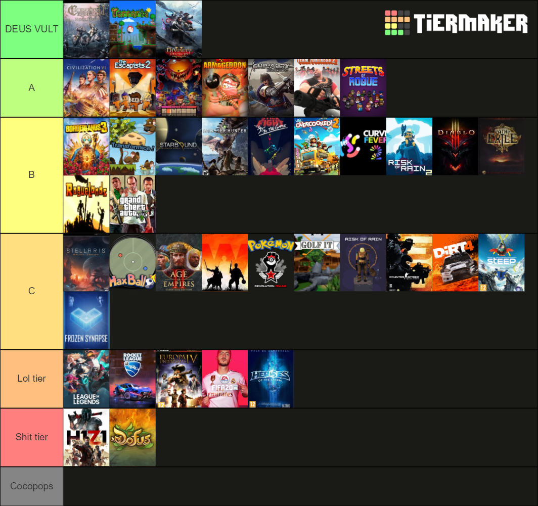 Multiplayer Games Tier List (Community Rankings) - TierMaker