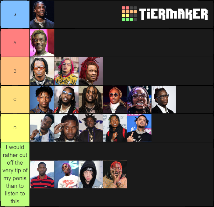 Mumble Rappers Tier List (Community Rankings) - TierMaker