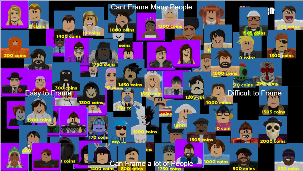 Murder Island 2 Tier List Community Rankings Tiermaker
