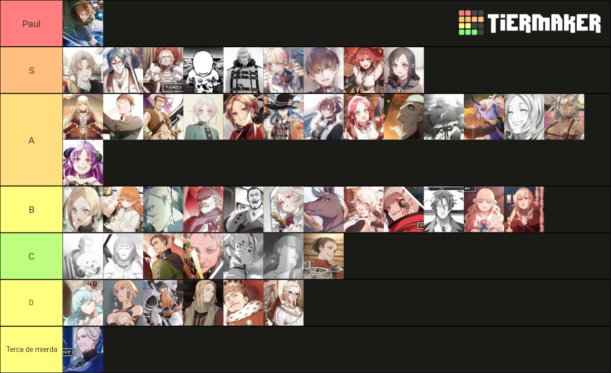 Mushoku Tensei Characters (Good One) Tier List (Community Rankings ...