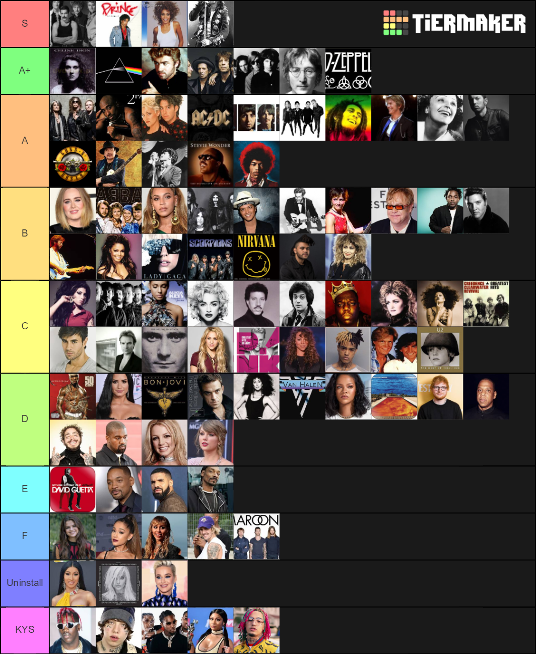 Music Artist Tier List Community Rankings TierMaker Music Artist Tier List Community Rankings TierMaker
