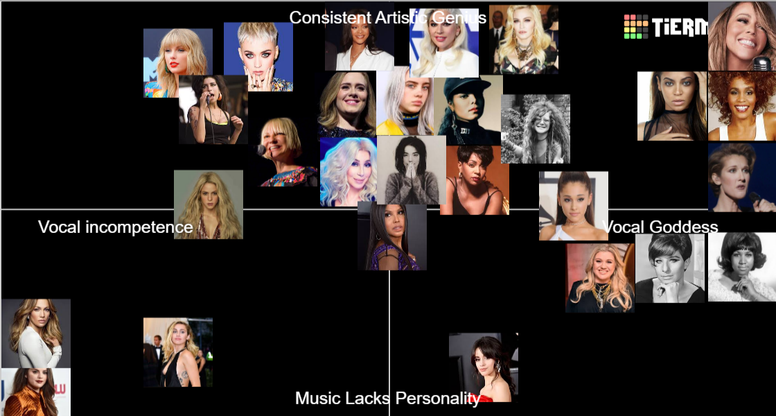 Music Divas Ranked Tier List (Community Rankings) - TierMaker
