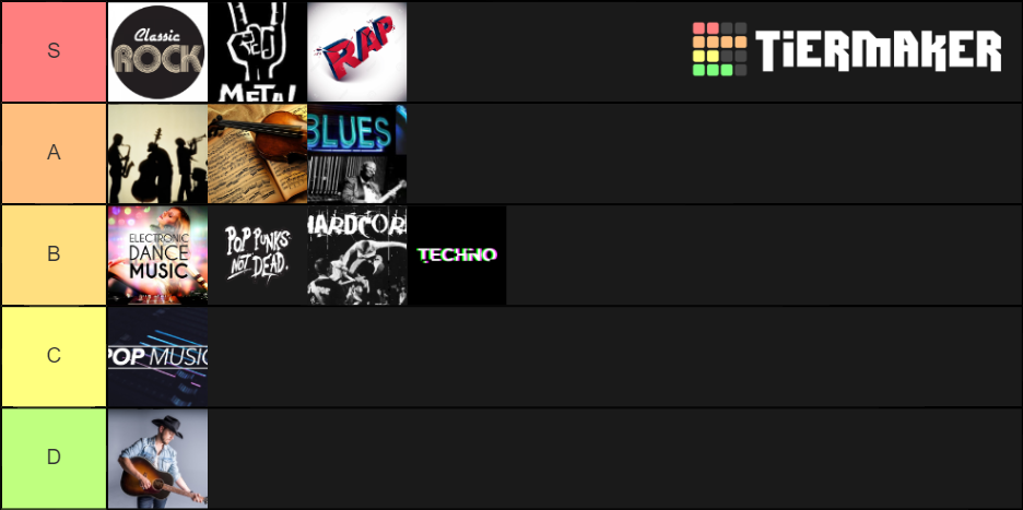 Music Genre Tier List (Community Rankings) - TierMaker