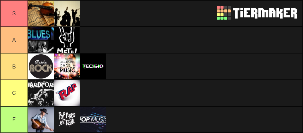 Music Genre Tier List (Community Rankings) - TierMaker