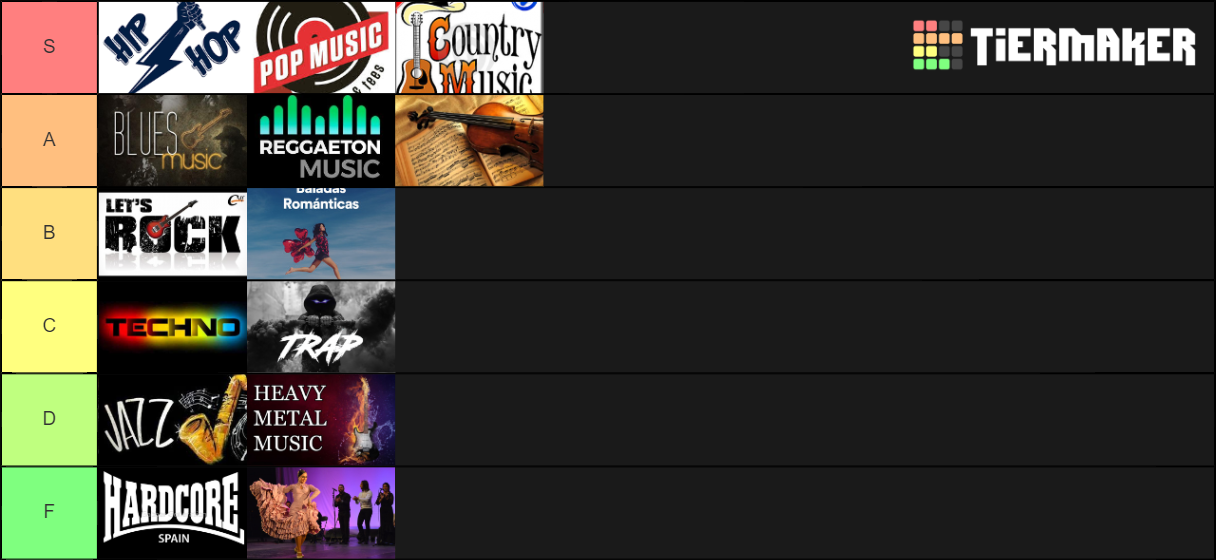 Music genres Tier List (Community Rankings) - TierMaker