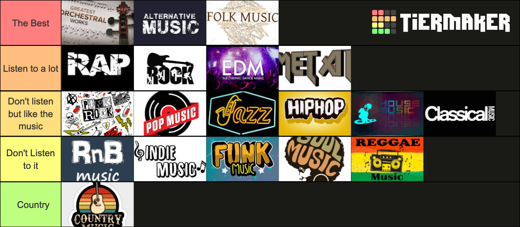 Music Genres Tier List (Community Rankings) - TierMaker