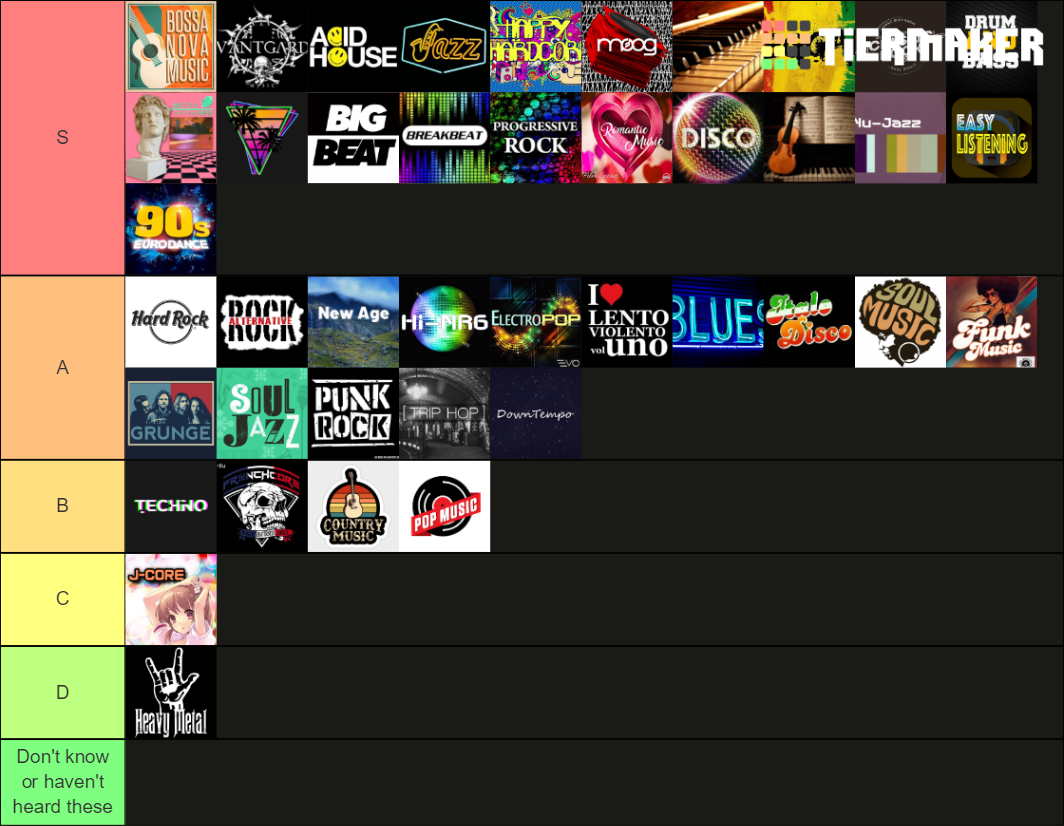 Music Genres and Subgenres Tier List (Community Rankings) - TierMaker
