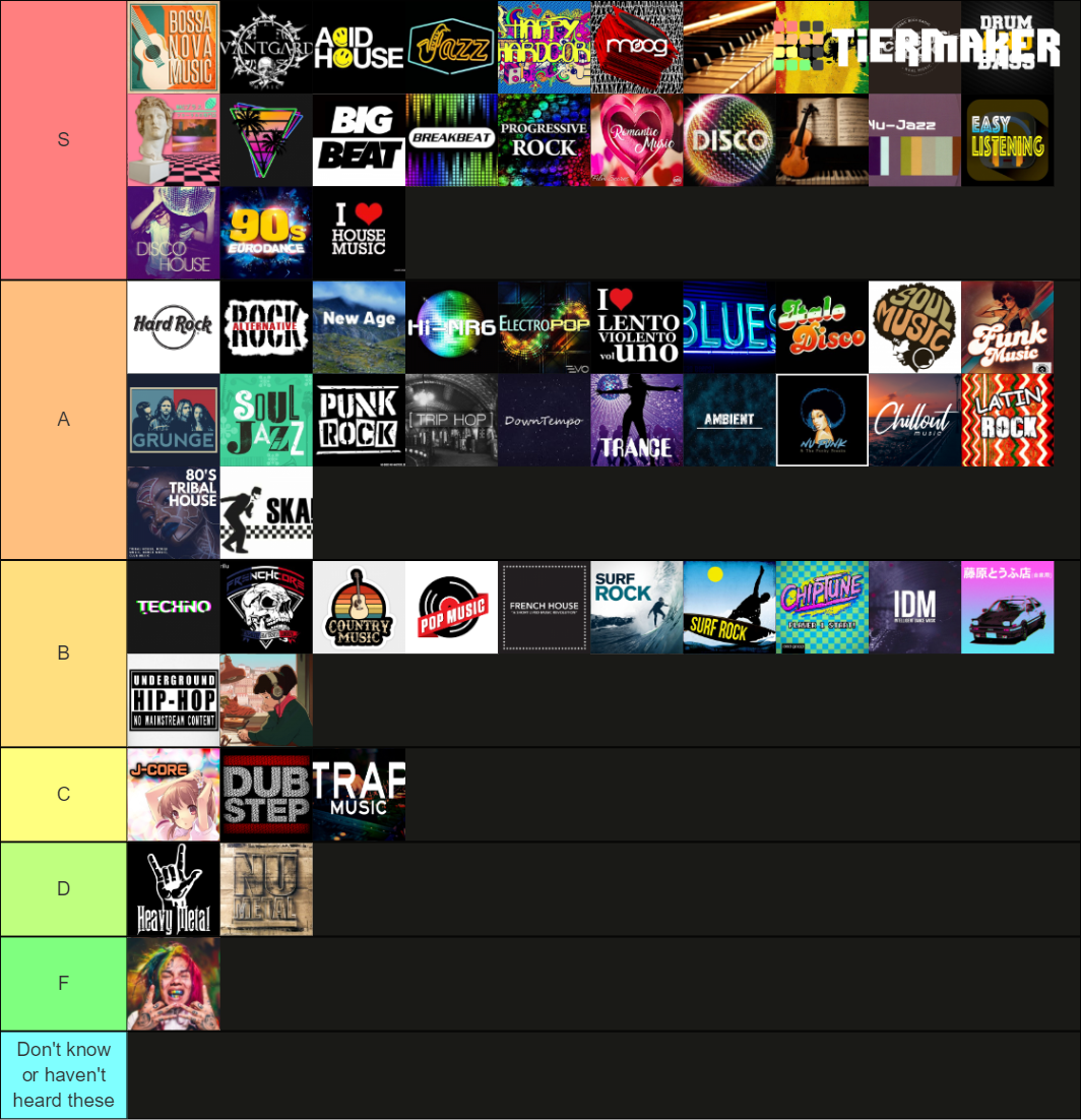 Music Genres and Subgenres Tier List (Community Rankings) - TierMaker