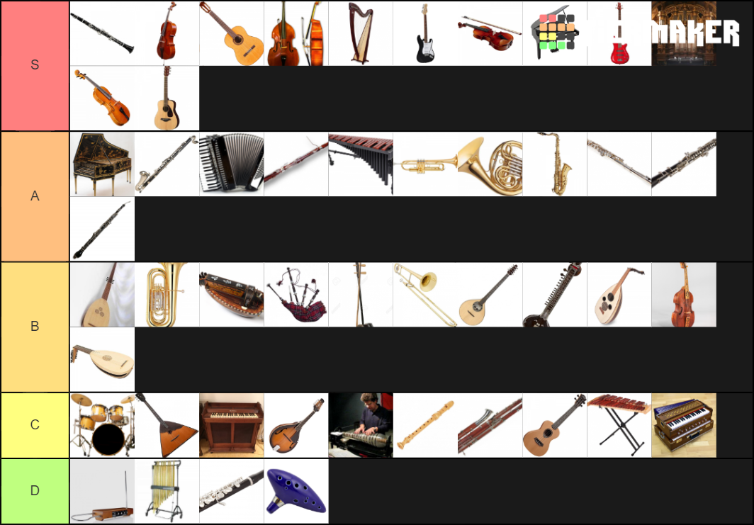 Music Instruments Tier List (Community Rankings) - TierMaker