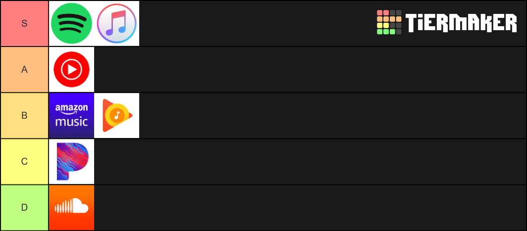 Music Streaming Services Tier List (Community Rankings) - TierMaker