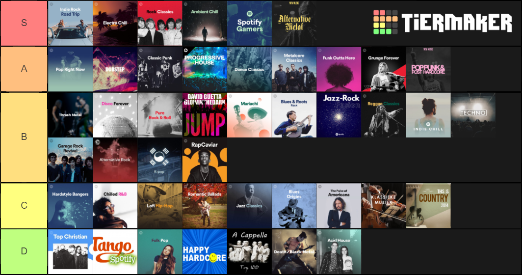 Music Styles Tier List (Community Rankings) - TierMaker