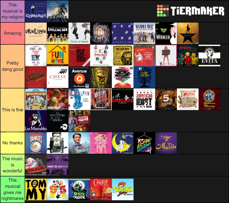 Musicals Ranking Tier List (Community Rankings) - TierMaker