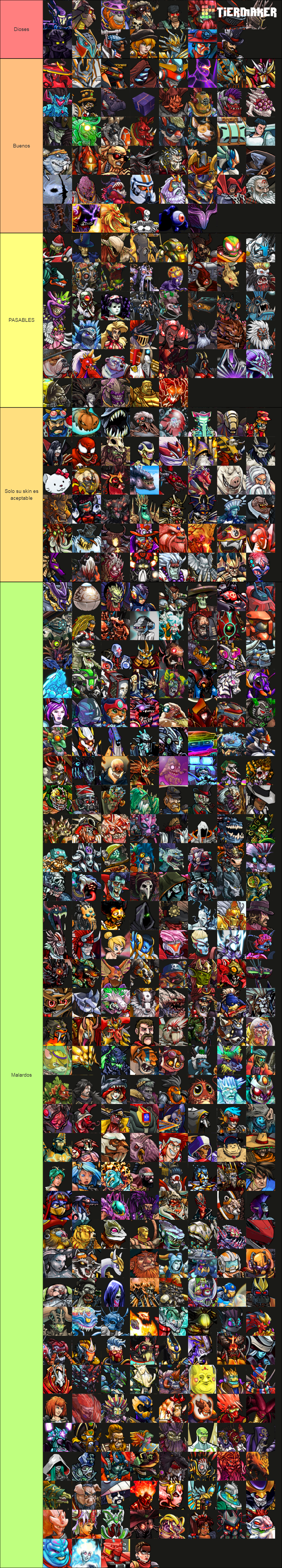 Mutants: Genetic Gladiators Tier List (Community Rankings) - TierMaker
