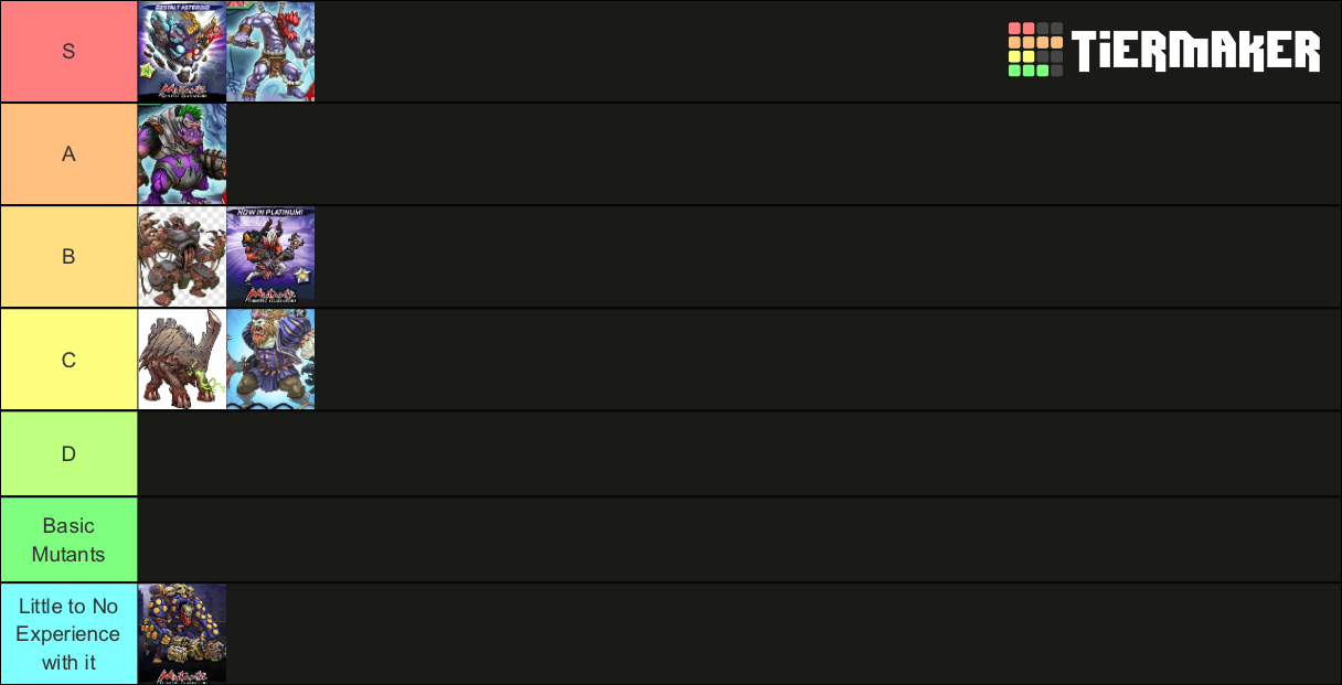 Mutants Genetic Gladiators Tier List (Community Rankings) - TierMaker