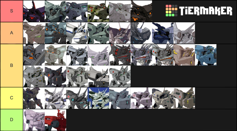 muv luv tsf tierlist fixed Tier List (Community Rankings) - TierMaker