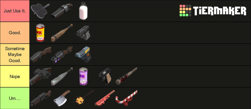 MVM Scout. Tier List (Community Rankings) - TierMaker