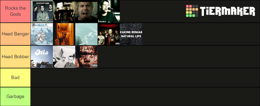 MX Unleashed Soundtrack Tier List (Community Rankings) - TierMaker