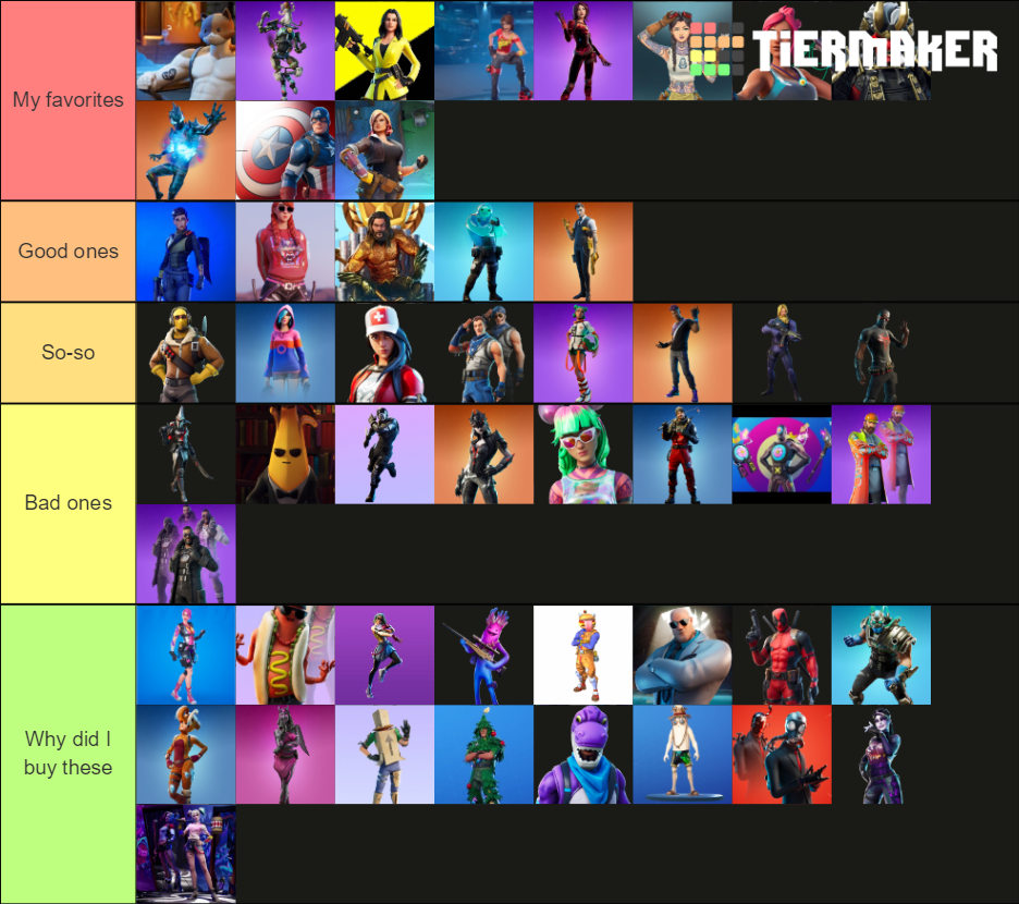 My Fortnight skins Tier List (Community Rankings) - TierMaker