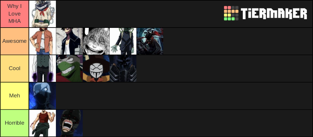 My Hero Acadamia Villains Tier List (Community Rankings) - TierMaker