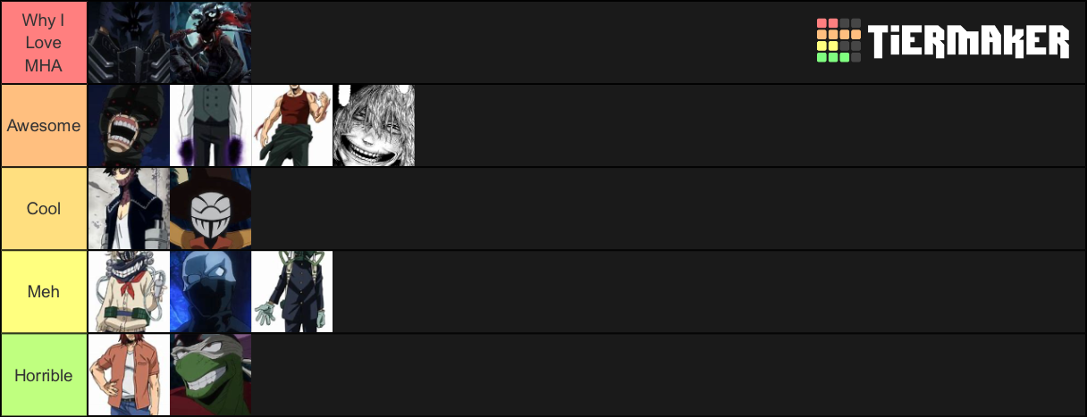 My Hero Acadamia Villains Tier List (Community Rankings) - TierMaker