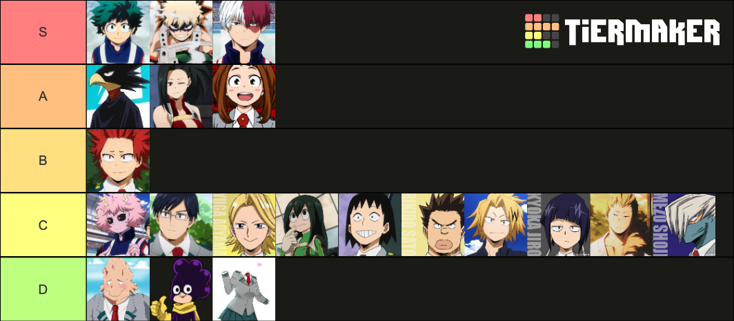My Hero Academia characters Tier List (Community Rankings) - TierMaker