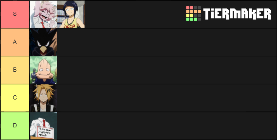 My Hero Academia Class 1A Side Cast Students Tier List (Community ...