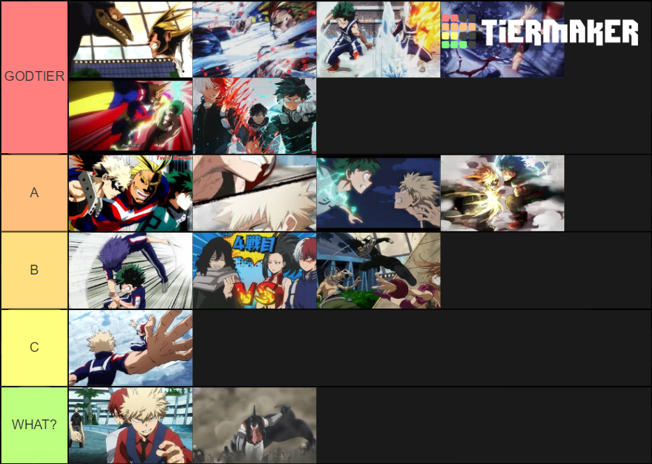 My Hero Academia Fights Ranked (Season 3) Tier List (Community Rankings ...