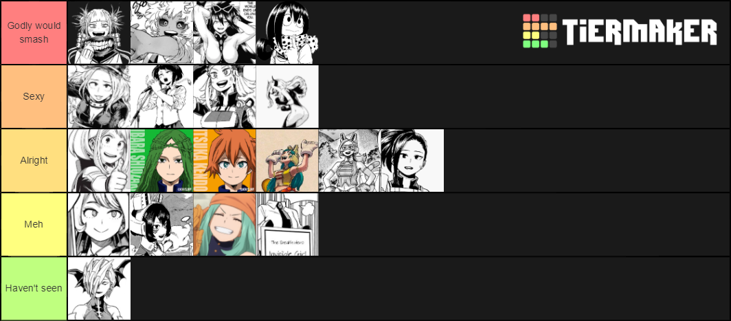 My Hero academia Girls Tier List (Community Rankings) - TierMaker