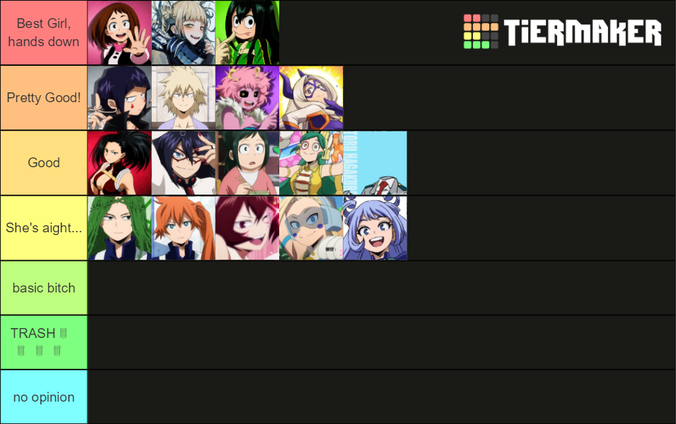 My Hero Academia (Girls) Tier List (Community Rankings) - TierMaker