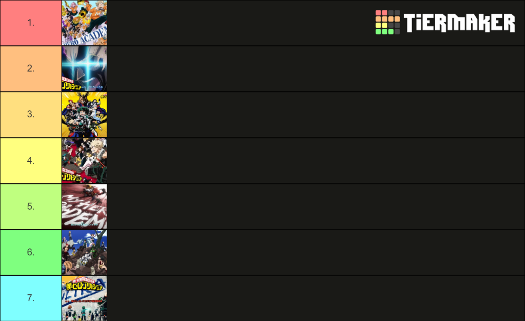 My Hero Academia Openings 1 7 Tier List Community Rankings Tiermaker