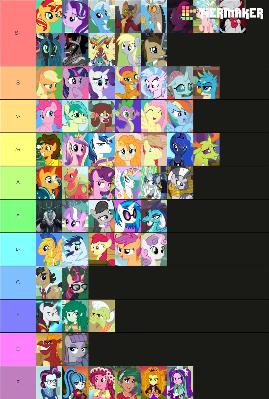 My Little Pony Tier List (Community Rankings) - TierMaker