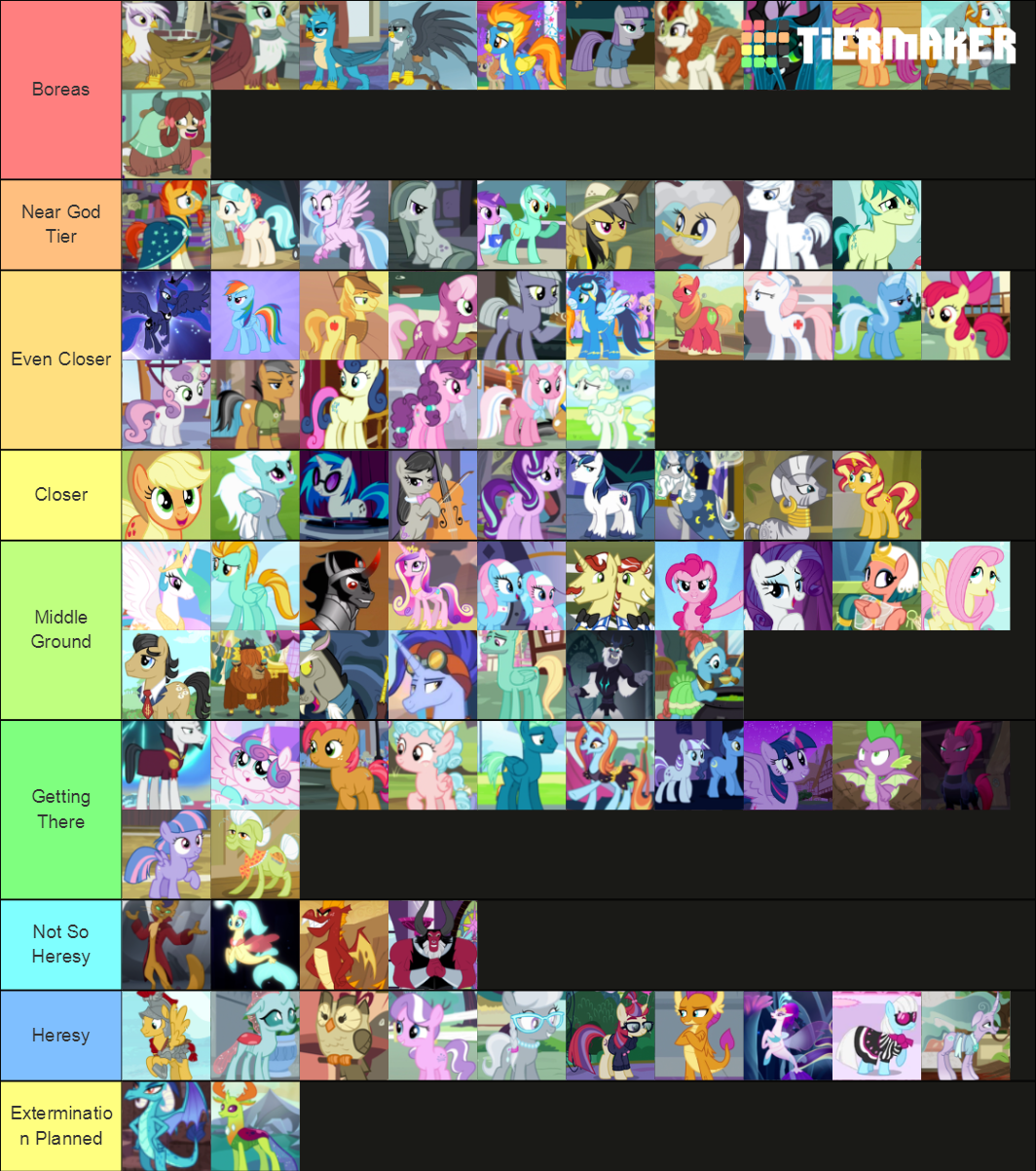 My Little Pony Character Tier List (Community Rankings) - TierMaker
