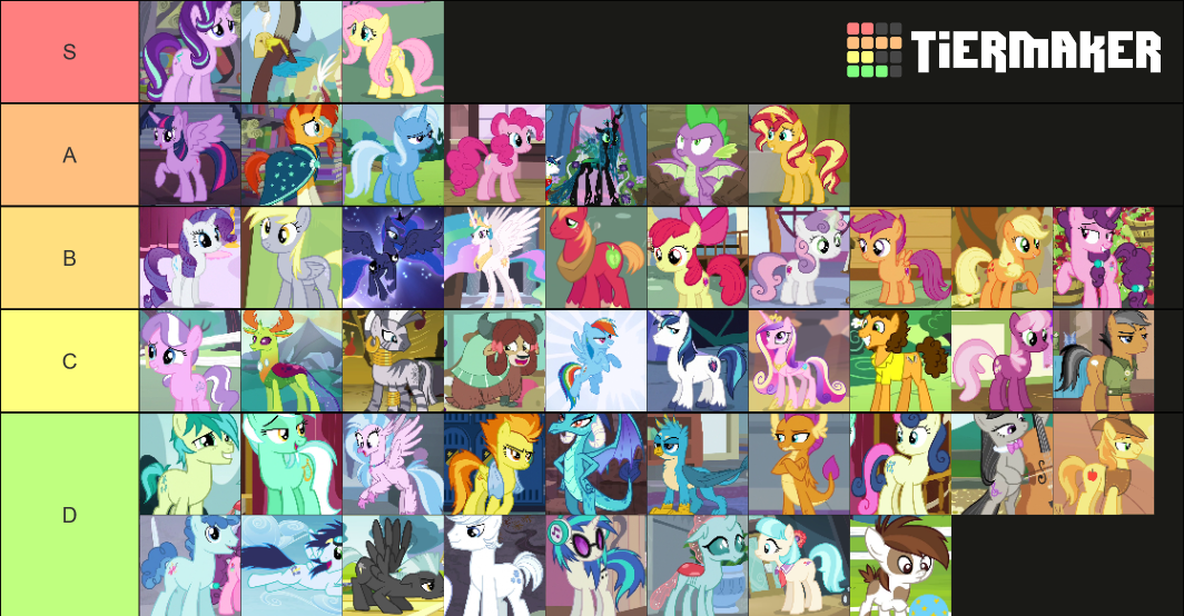 My Little Pony: Friendship is Magic characters Tier List (Community ...